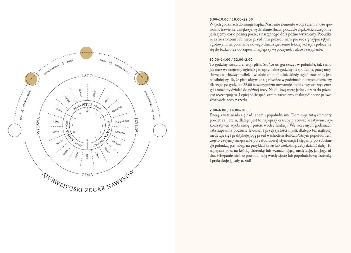 Ajurweda. Życie w zgodzie ze sobą - Claire Ragozzino | Książka w ...