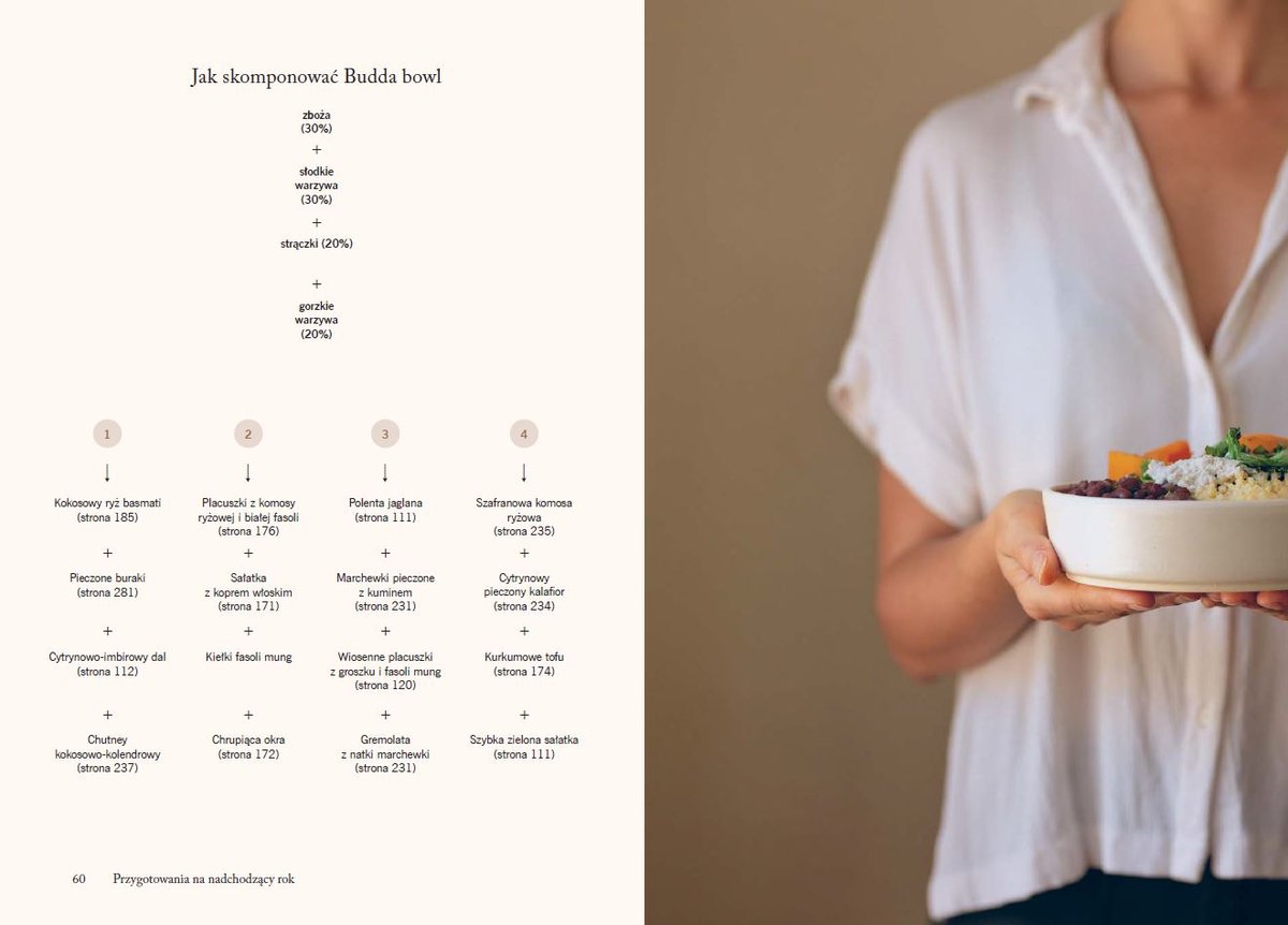 Ajurweda. Życie w zgodzie ze sobą - Claire Ragozzino | Książka w ...