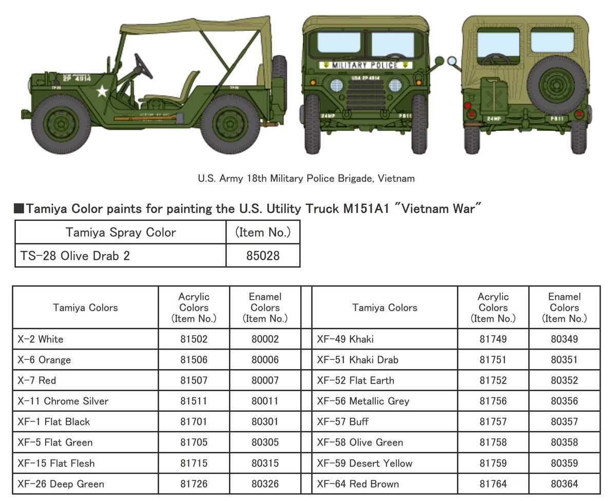Tamiya 35334 1:35 Us Utility Truck M151A1 "Vietnam War" - Tamiya ...