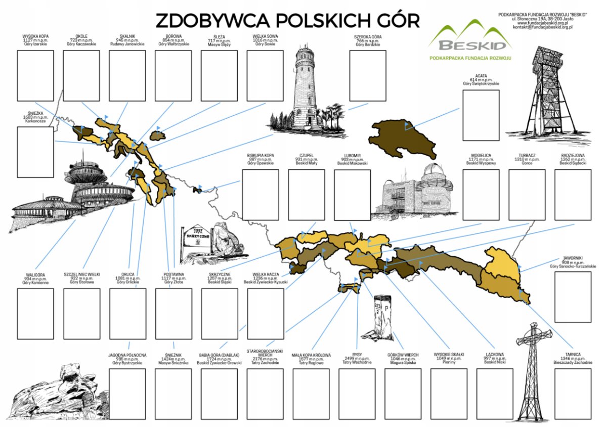 2025 Mapa plakat góry zdobywca polskich gór korona A1 59x84cm bez ramy ...