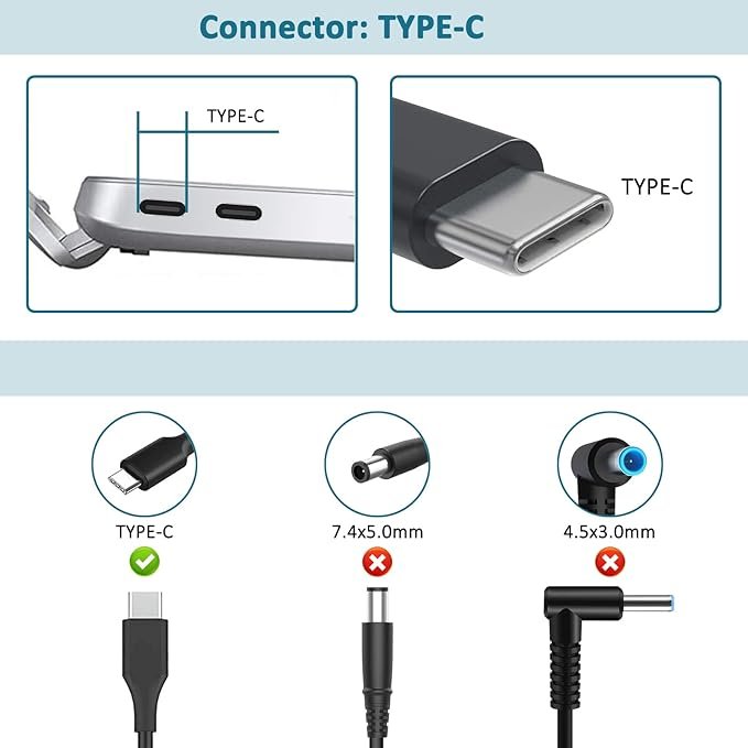 20V 2,25A 45W Typ Usb C Zasilacz Do Laptopa Zasil - Inna marka | Sklep ...