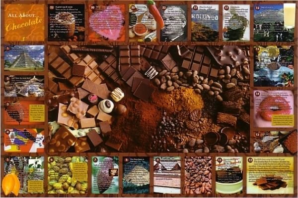 ALL ABOUT CHOCOLATE plakat 91x61cm - Wizard+Genius | Sklep EMPIK.COM