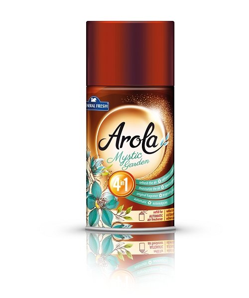 Arola Odświeżacz Powietrza 250 ml Tajemniczy Ogród - Arola | Sklep ...
