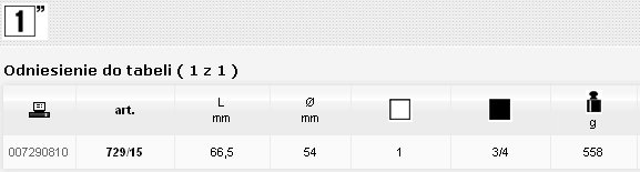 BETA ŁĄCZNIK PRZEJŚCIOWY ZMNIEJSZAJĄCY / REDUKCJA UDAROWA 1" na 3/4 ...