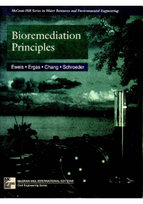 Bioremediation Principles - Opracowanie zbiorowe | Książka w Empik
