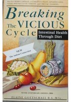 Breaking The Vicious Cycle - Opracowanie zbiorowe | Książka w Empik