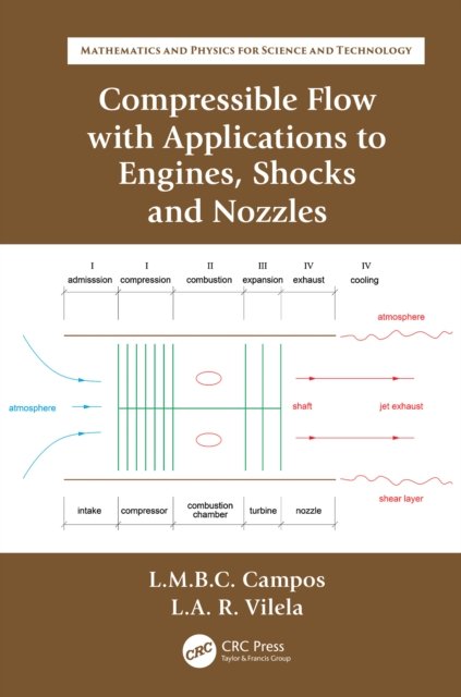 Compressible Flow with Applications to Engines, Shocks and Nozzles - Opracowanie zbiorowe ...
