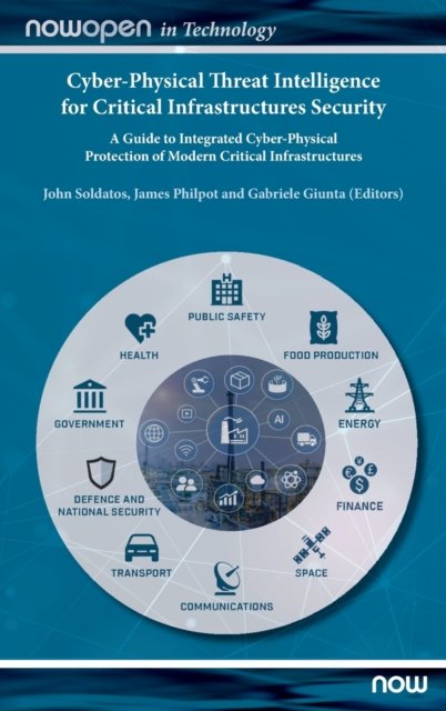 Cyber-Physical Threat Intelligence for Critical Infrastructures ...