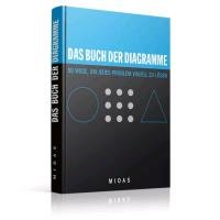 Das Buch der Diagramme - Duncan Kevin | Książka w Empik