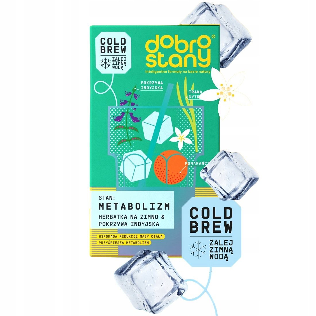 Dobrostany METABOLIZM Herbatka na Zimno & Pokrzywa Indyjska 20 Kopertek ...