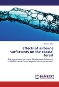 Effects of airborne surfactants on the coastal forest - Jalba Adriana ...
