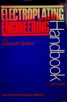 Electroplating Engineering Handbook - Opracowanie zbiorowe | Książka w Empik