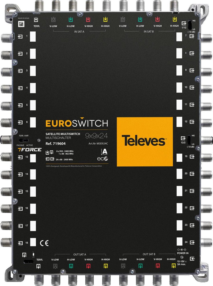 EuroSwitch Televes 9x9x24 ref. 719604 - Televes | Sklep EMPIK.COM