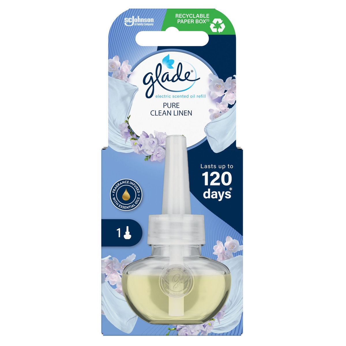 Glade Odświeżacz Powietrza Wkład Elektryczny Pure Clean Linen 20 Ml ...