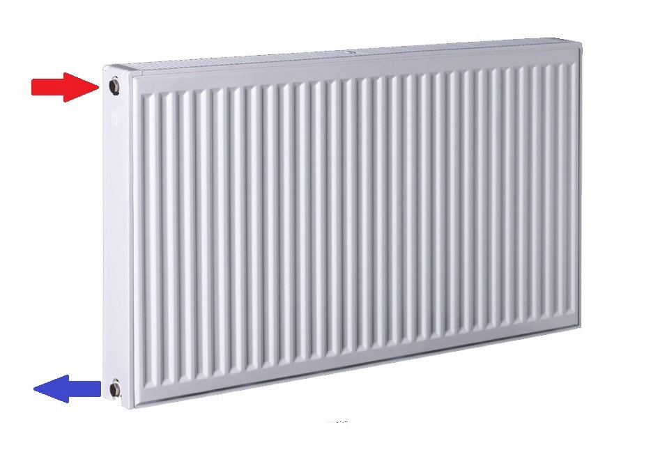 Grzejnik Stalowo-Panelowy Termoteknik 1589 W Biały 1100 X 500 X 100 Mm ...
