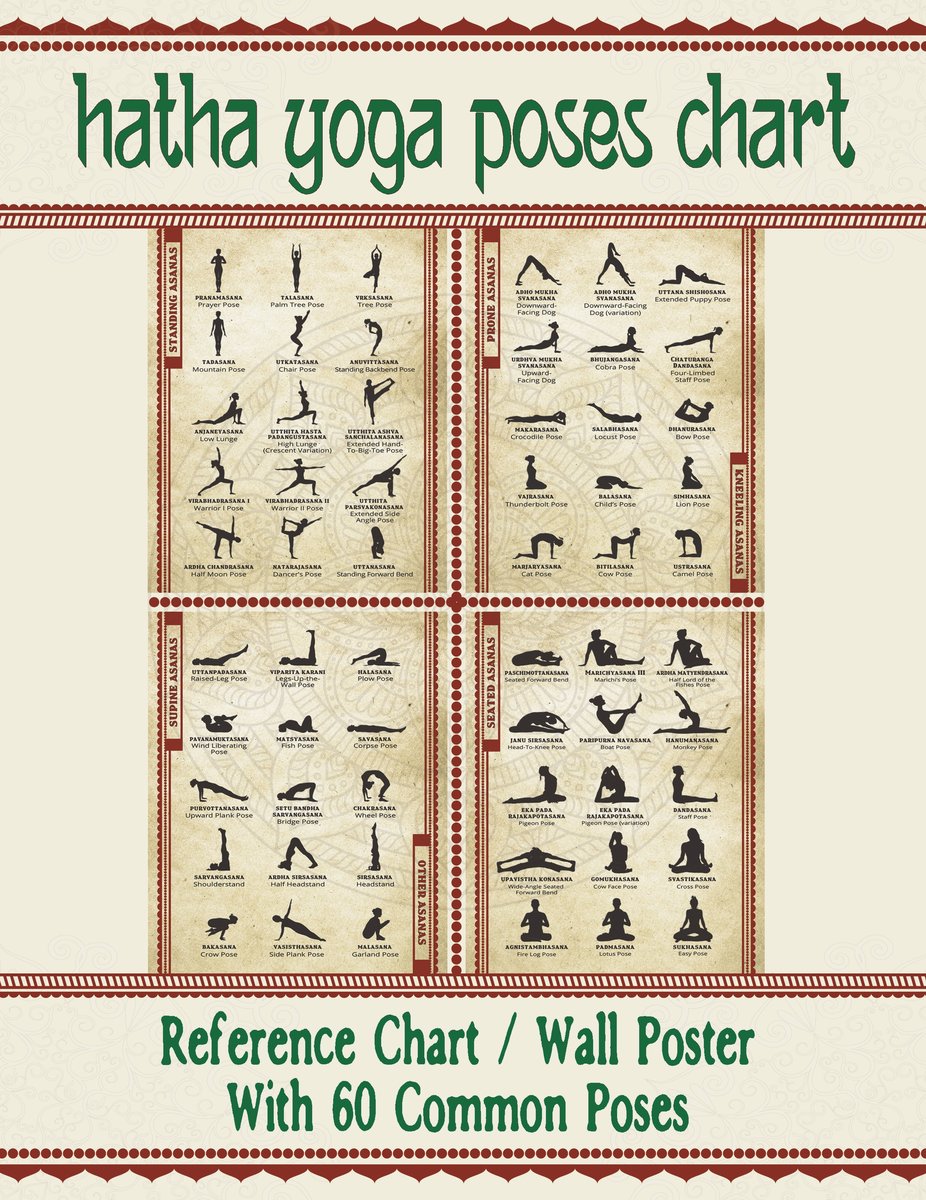Hatha Yoga Poses Chart - The Mindful Word | Książka w Empik