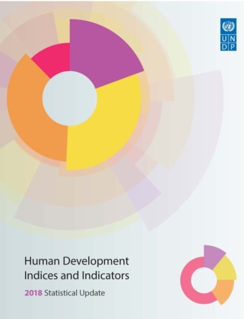 Human Development Indices and Indicators: 2018 Statistical Update ...