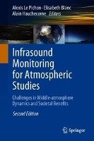 Infrasound Monitoring for Atmospheric Studies - Springer-Verlag Gmbh ...