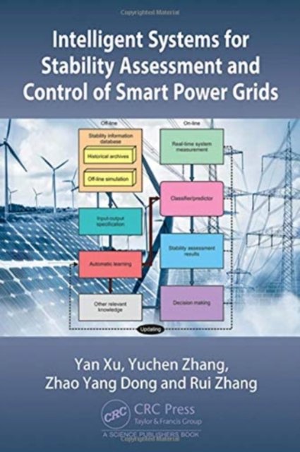 Intelligent Systems for Stability Assessment and Control of Smart Power ...