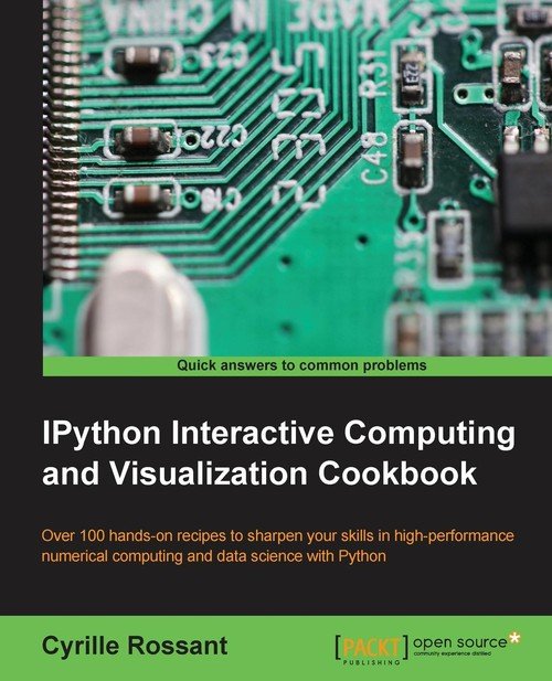 IPython Interactive Computing and Visualization Cookbook - Cyrille Rossant | Książka w Empik