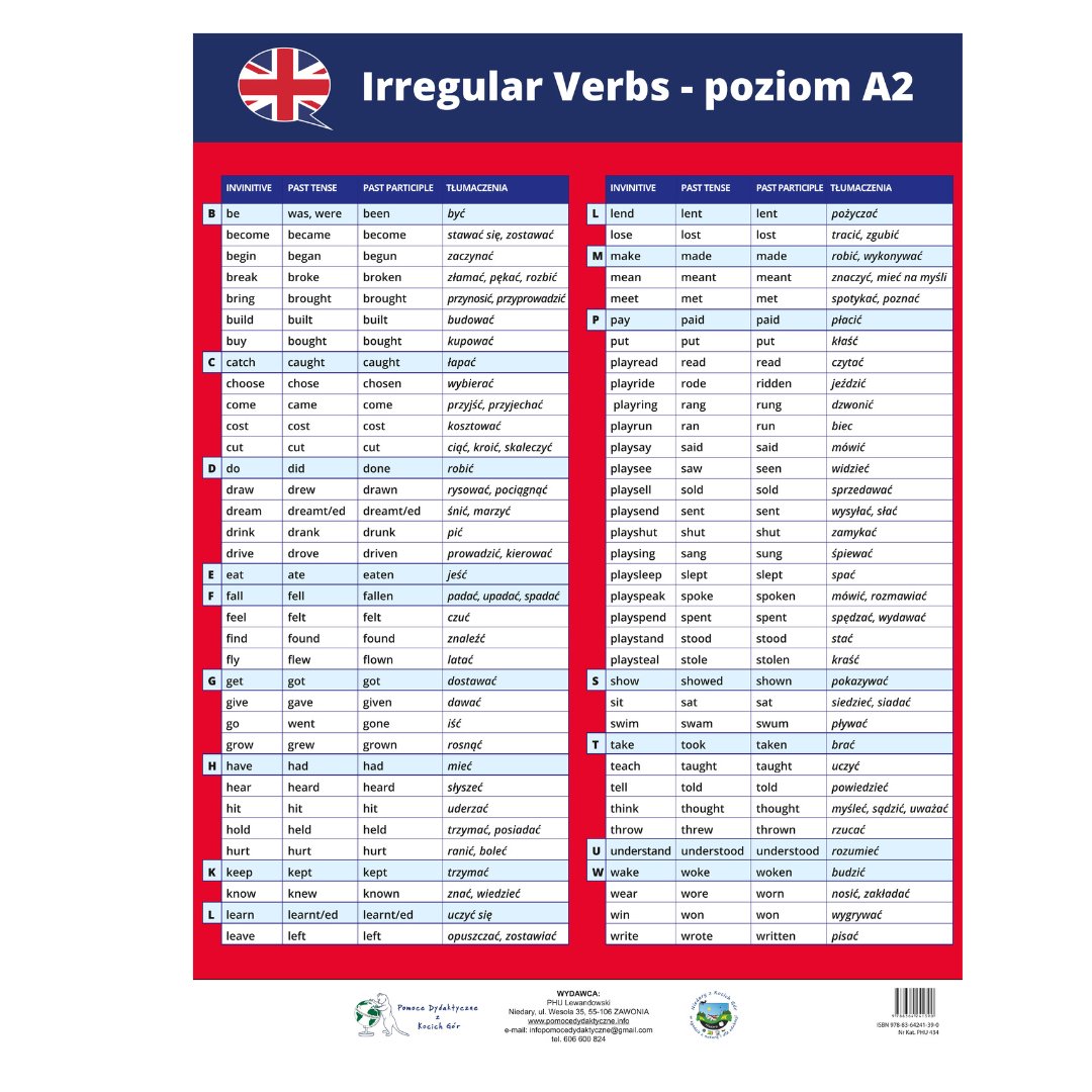 Irregular Verbs Czasowniki Nieregularne Angielski A3 Plansza Plakat ...