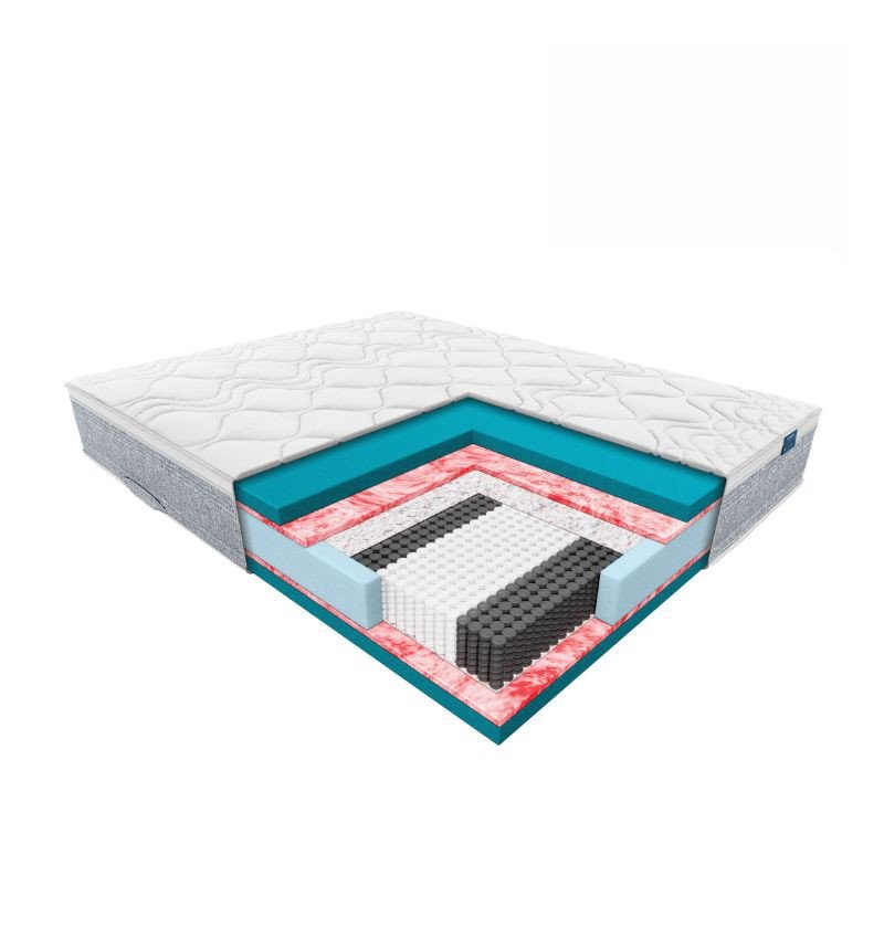 JANPOL HYBRIS – materac multipocket, sprężynowy 140x190 Biaxial ...
