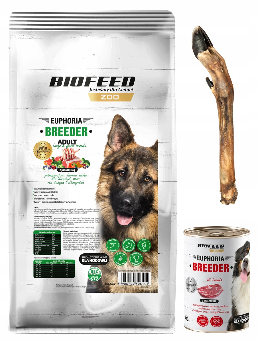 Karma Dla Psa Biofeed Adult Large Giant Z Jagnięciną 10Kg - Biofeed ...