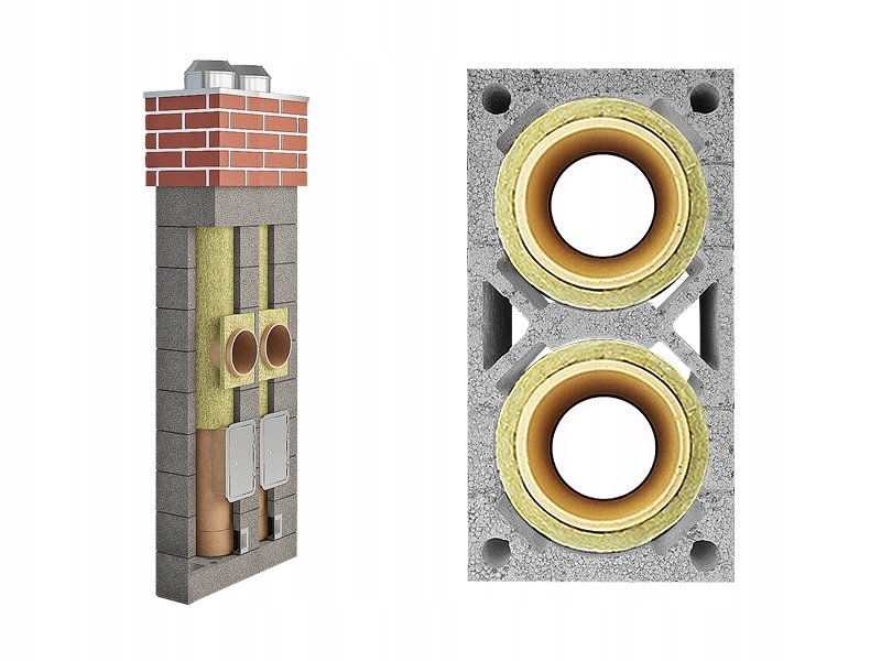 KOMIN CERAMICZNY DUO 2X 5M FI 180 UNI IZOLOWANY SYSTEM KOMINOWY ...