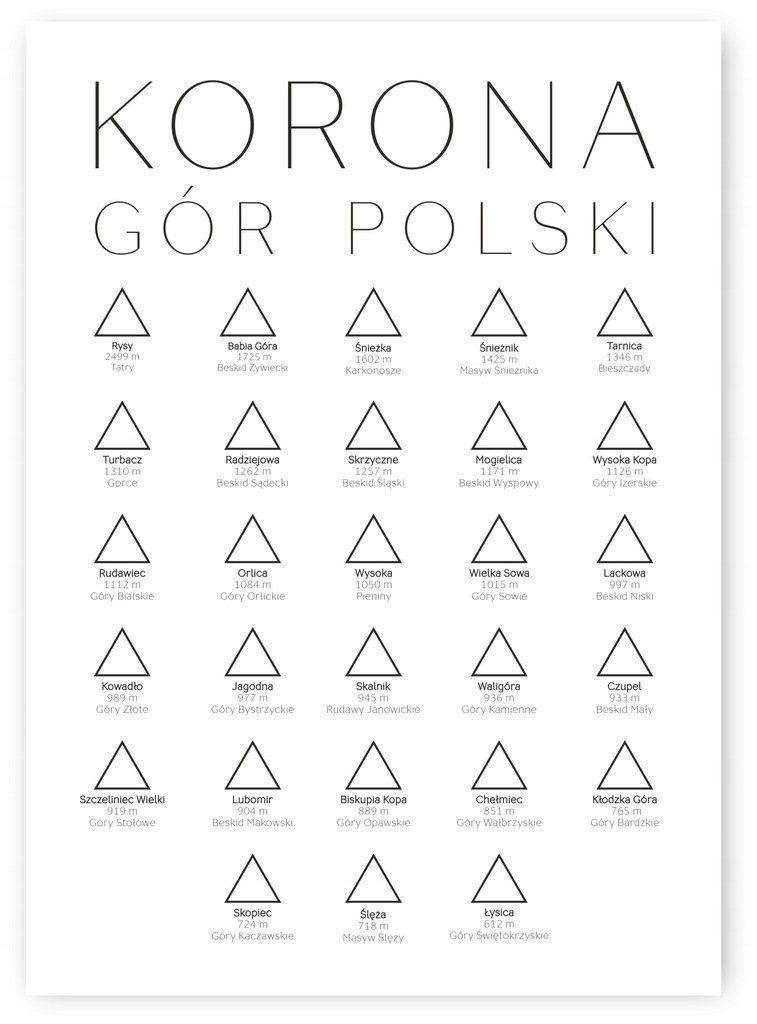 KORONA GÓR POLSKI PLAKAT minimalizm B1 70x100cm obraz #338 - KMB PRESS ...