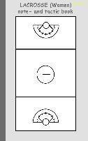 Lacrosse (Women) 2 in 1 Tacticboard and Training Workbook - Taane Theo | Książka w Empik