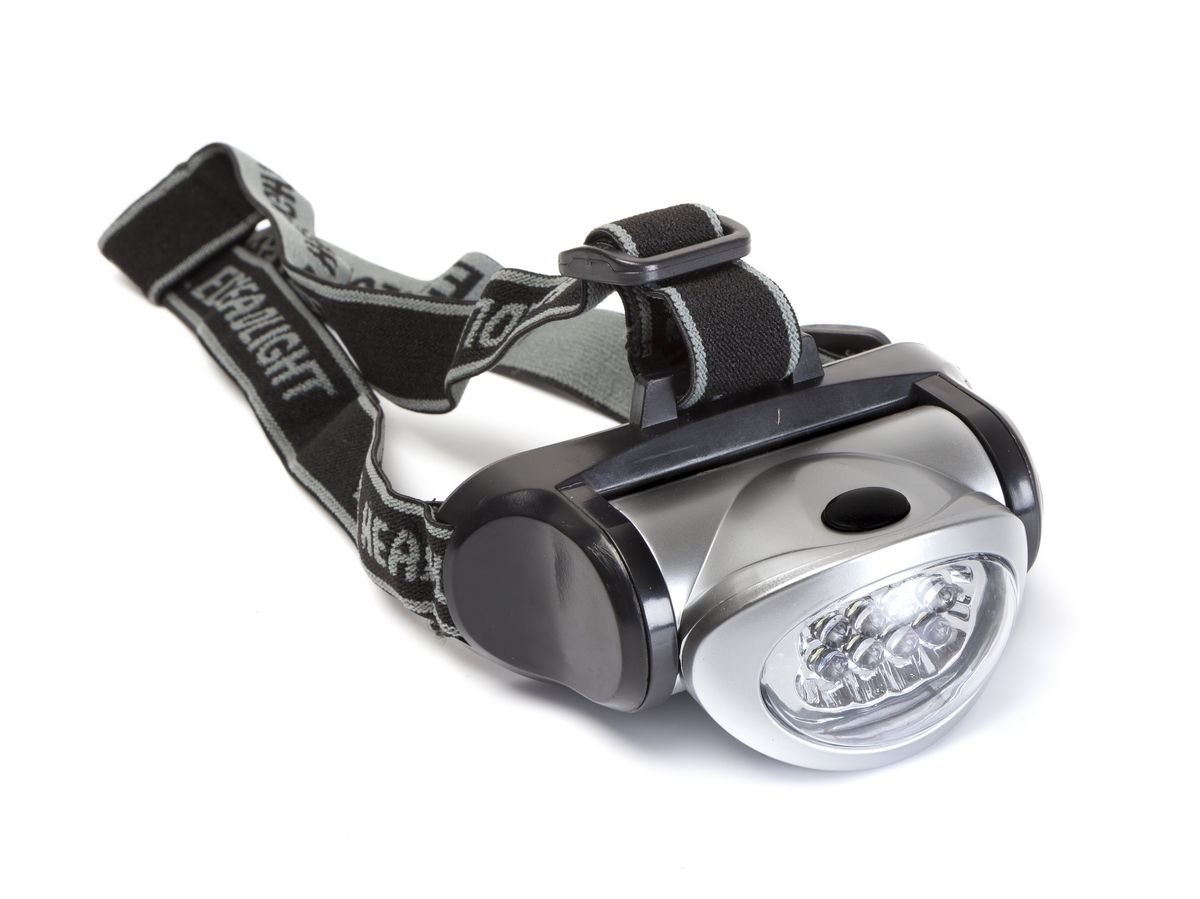 Lampa czołowa 8 LED mod. JY-828 zasilanie 3xAAA - Romet | Sport Sklep ...