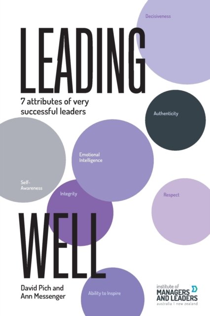 Leading Well: 7 Attributes Of Very Successful Leaders - Opracowanie ...