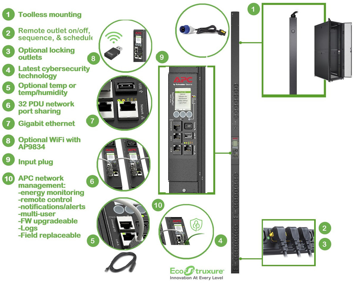 Listwa APC APDU9959EU3 - Inny producent | Sklep EMPIK.COM
