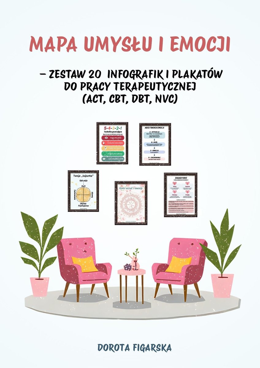 Mapa umysłu i emocji. Zestaw 20 infografik i plakatów do pracy ...