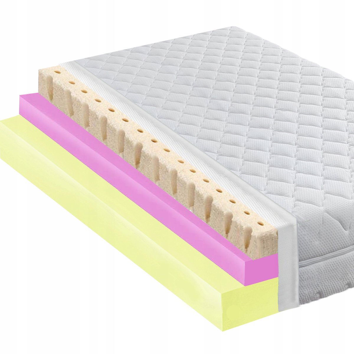 MATERAC 140X200 LATEKS Z HR HIPOALERGICZNY 22CM - Materace z Gór ...