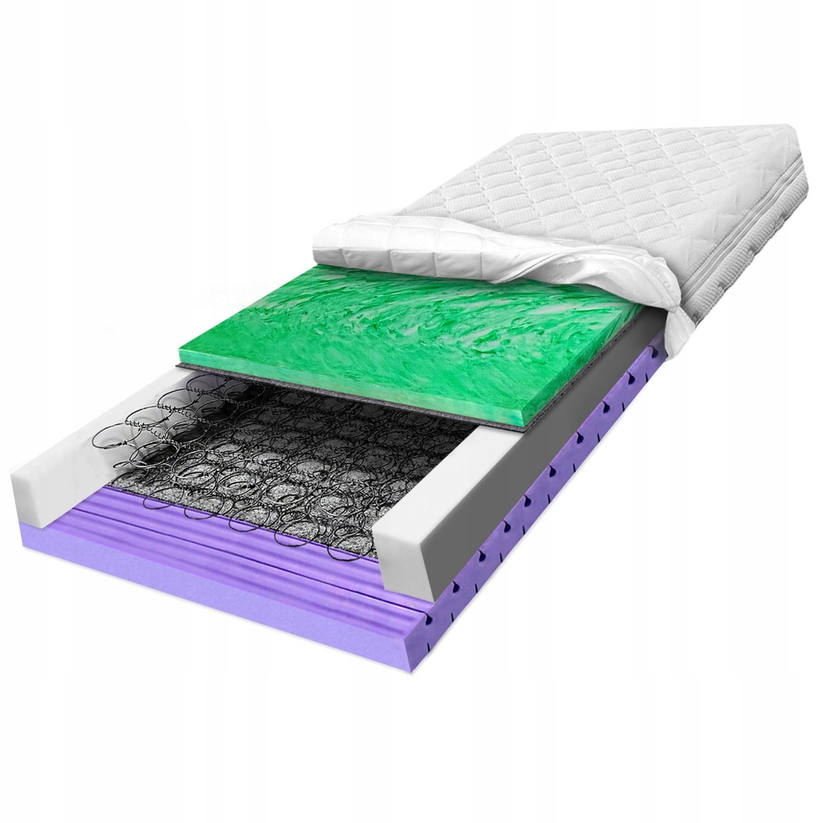 Materac 160x200 H2 H3 sprężynowy dwustronny oddychający Materace z Gór ...
