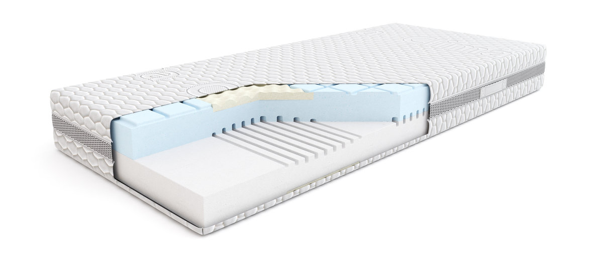 Materac 180x200 SELECT MASSAGE PAN MATERAC piankowy - PAN MATERAC ...
