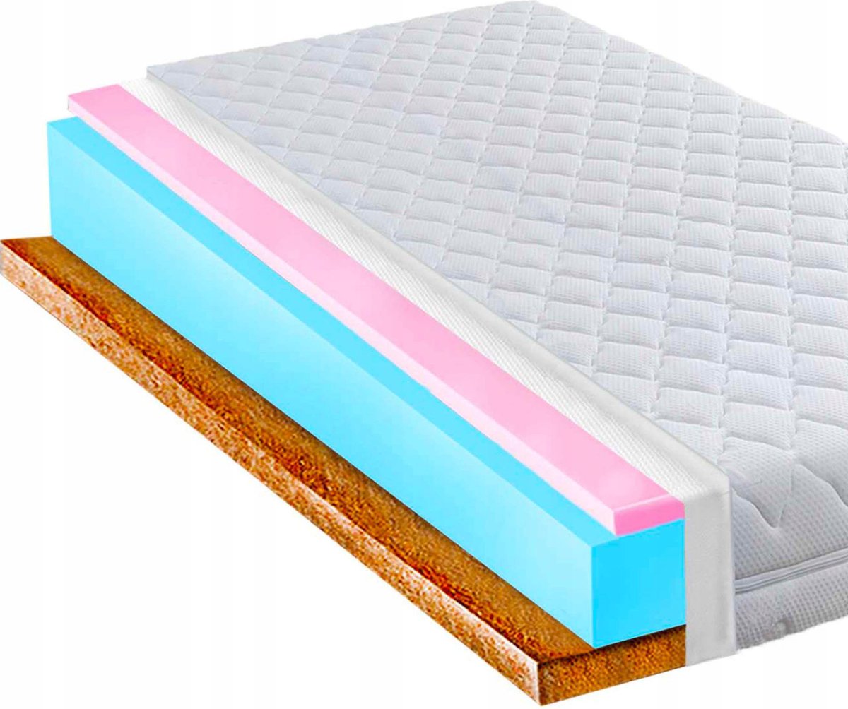 MATERAC 80X200 Z KOKOSEM HR ANTYALERGICZNY 10CM PIANKOWY H2 H3 ...