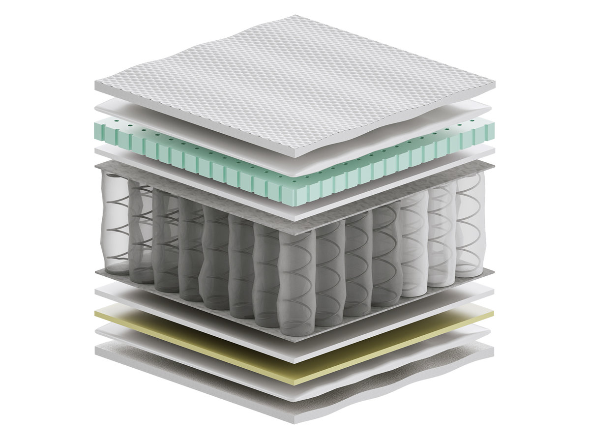 Materac kieszeniowy 100x130 cm Sennes Dalia Max Plus H2 - Sennes ...