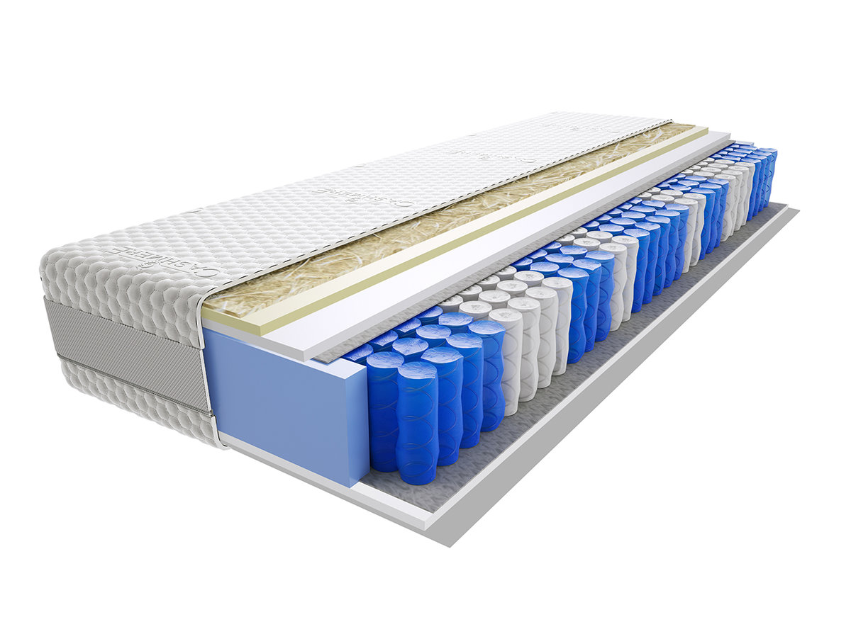 Materac kieszeniowy 105x240 cm Kaszmirowysen Rima Mini H1/H2 - Kaszmirowysen | Sklep EMPIK.COM