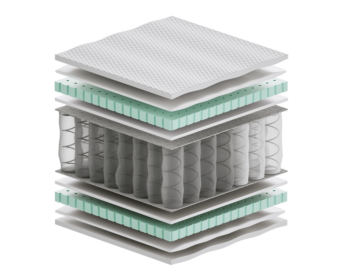 Materac kieszeniowy 110x215 cm Sennes Febe Mini H2 - Sennes | Sklep ...