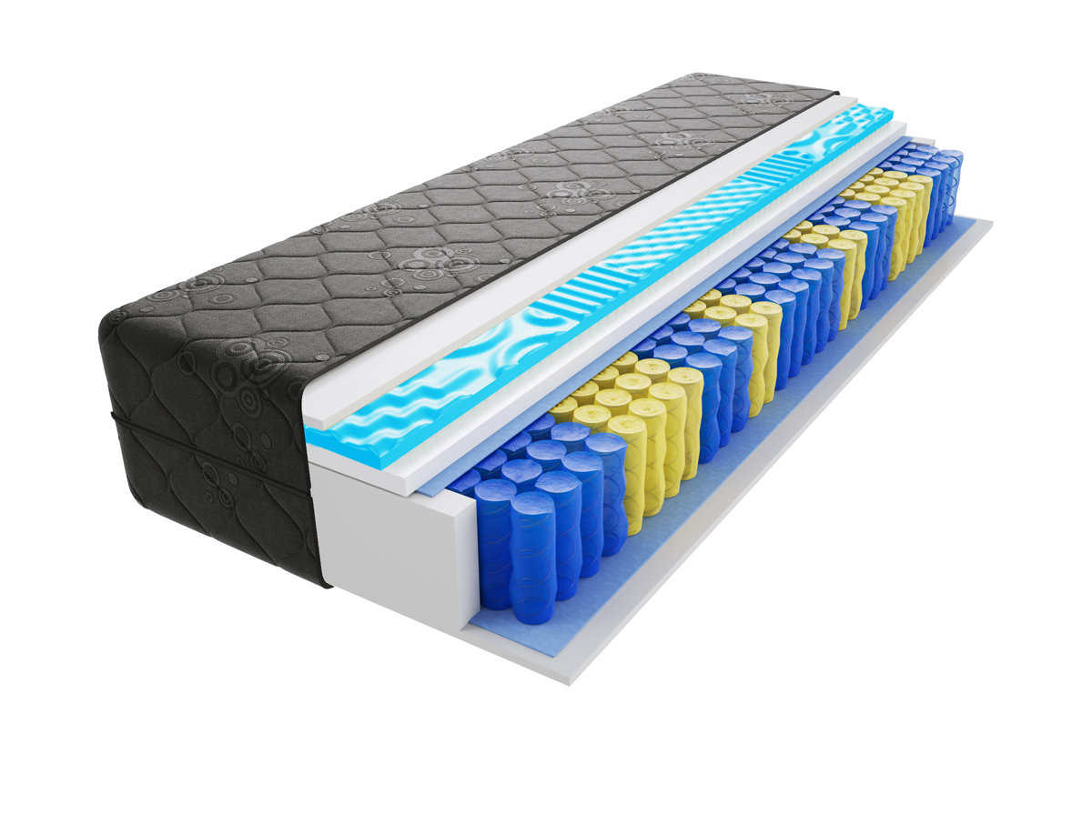 Materac kieszeniowy 120x215 cm Godre Sofia Max Plus Visco Molet H2 ...