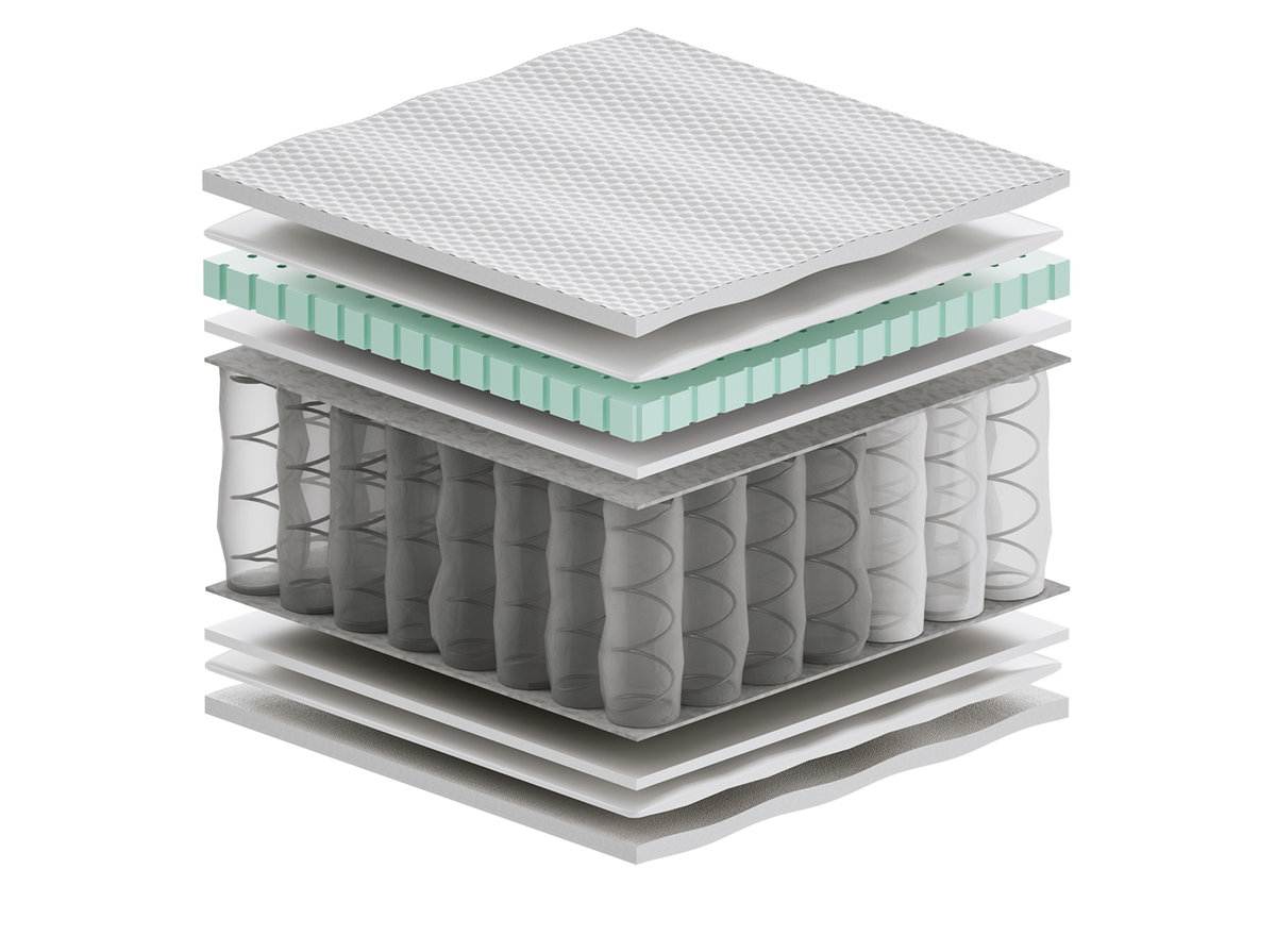 Materac kieszeniowy 140x190 cm Sennes Zoja H2 - Sennes | Sklep EMPIK.COM