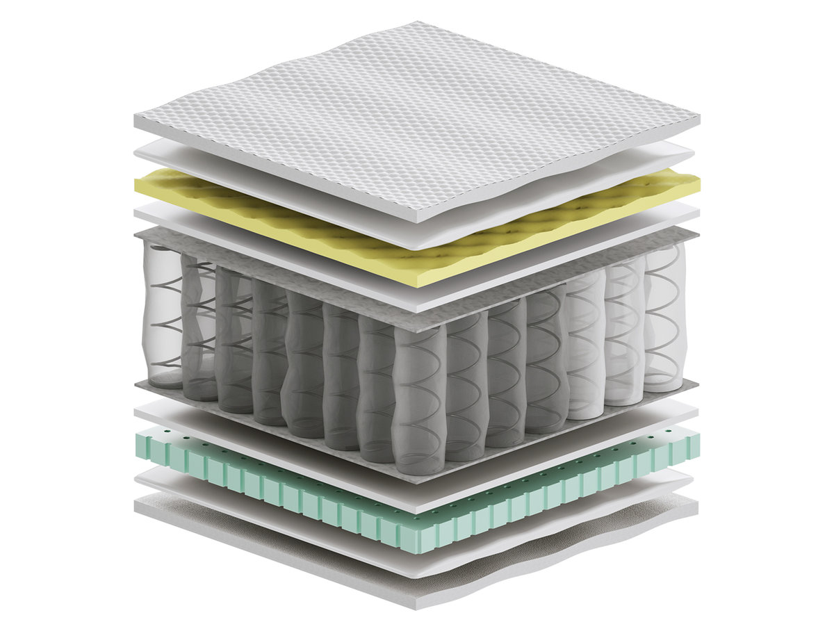 Materac kieszeniowy 145x185 cm Sennes Dalia HR Max Plus Visco Molet H2 - Sennes | Sklep EMPIK.COM