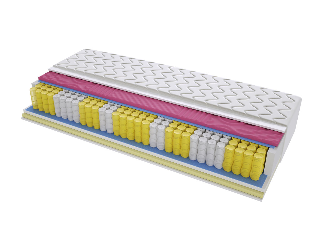 Materac kieszeniowy 200x225 cm Sweetsen Dallas Molet Mini H2 - Sweetsen ...