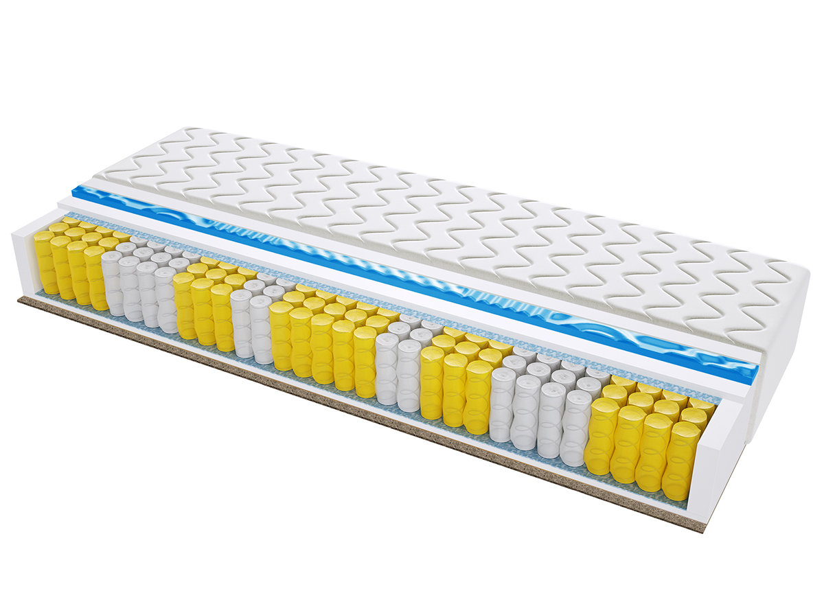 Materac kieszeniowy 60x180 cm Sweetsen Barcelona Trawa Mini Visco Molet ...