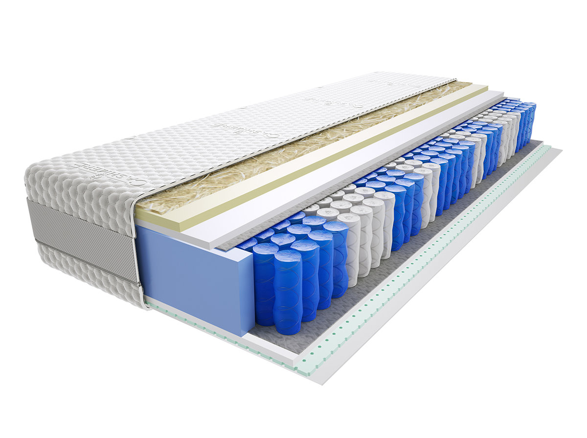 Materac kieszeniowy 65x135 cm Kaszmirowysen Kano Mini H1/H2 ...