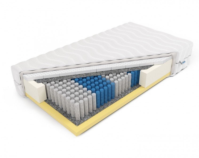 Materac Multipocket memory i lateks H2 Tetyda 180x200x21 Dormia ...