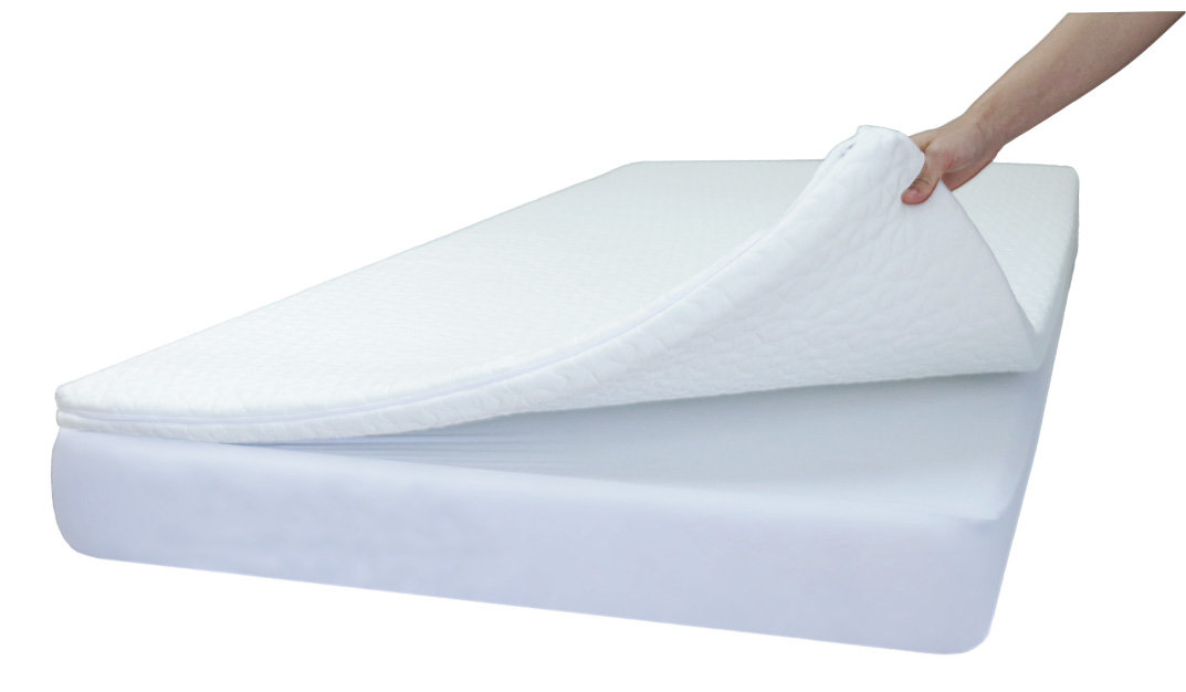 Materac nawierzchniowy Topper Soft 90x200 cm - Matex | Sklep EMPIK.COM