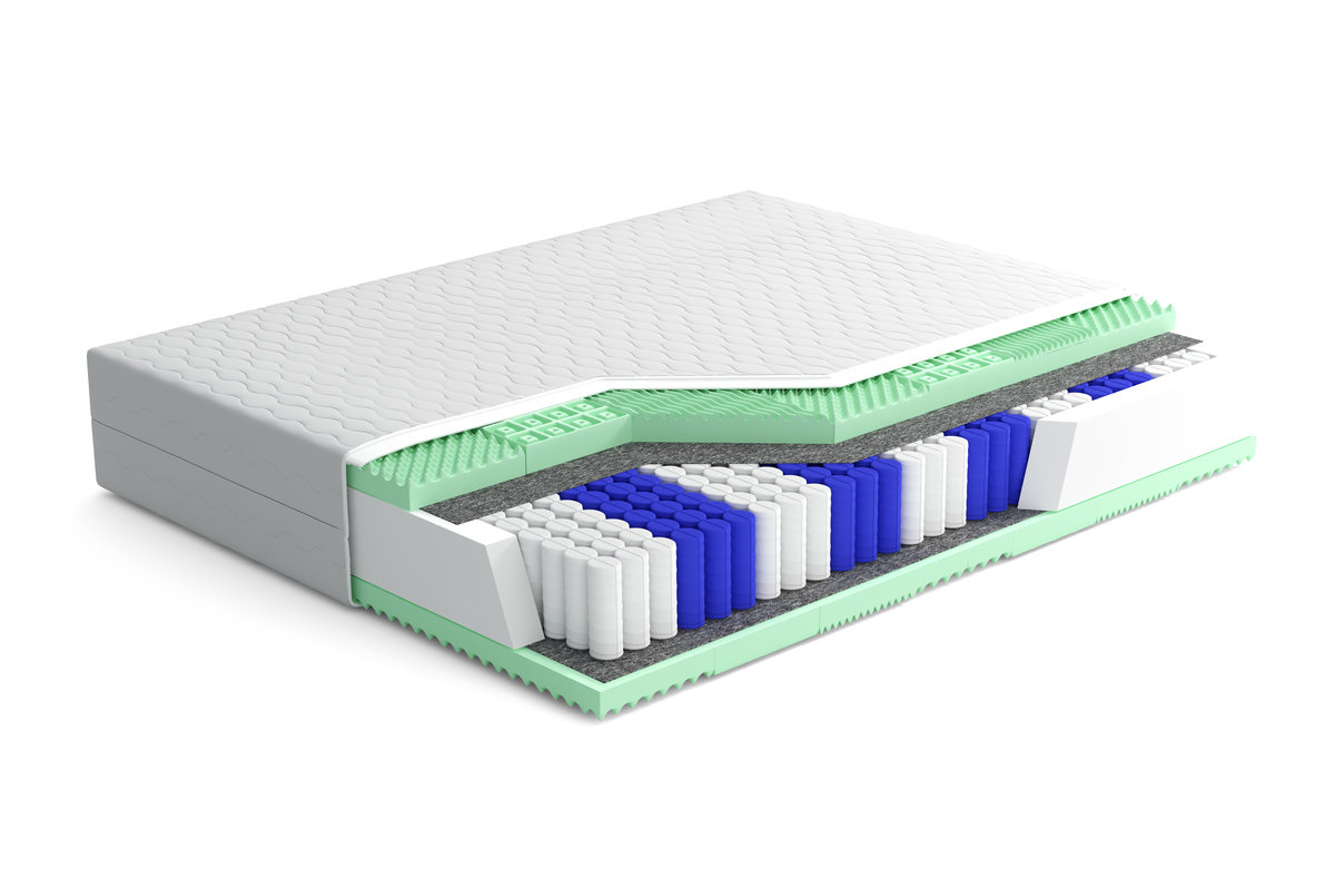 MATERAC SPRĘŻYNOWY KIESZENIOWY KRAINA DOBREGO SNU LORETT MAX 80x200x25 ...